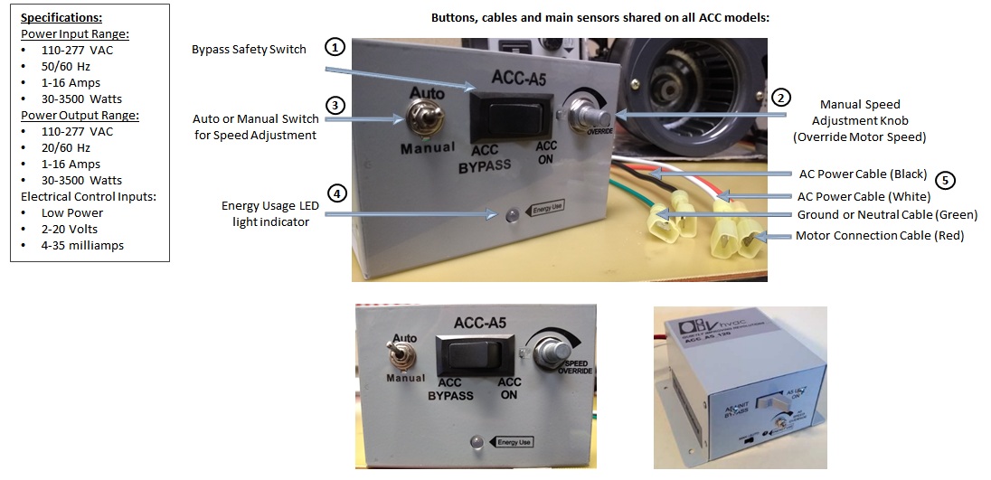 Our Device | WiFi-ACC - 100% Quality Products