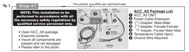 Installation | WiFi-ACC - 100% Quality Products